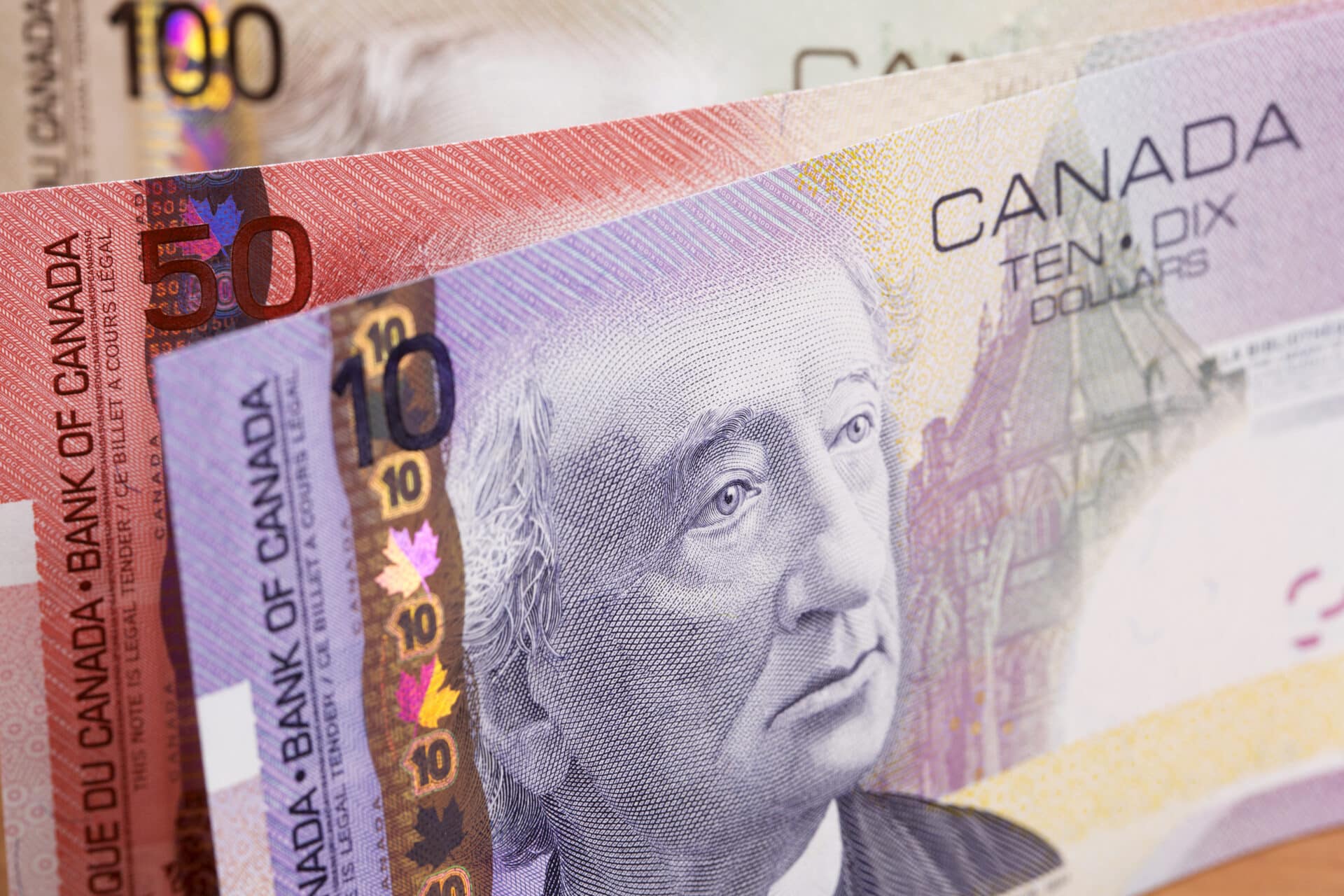 Top 10 Most Profitable Industries in Canada | Best Examples